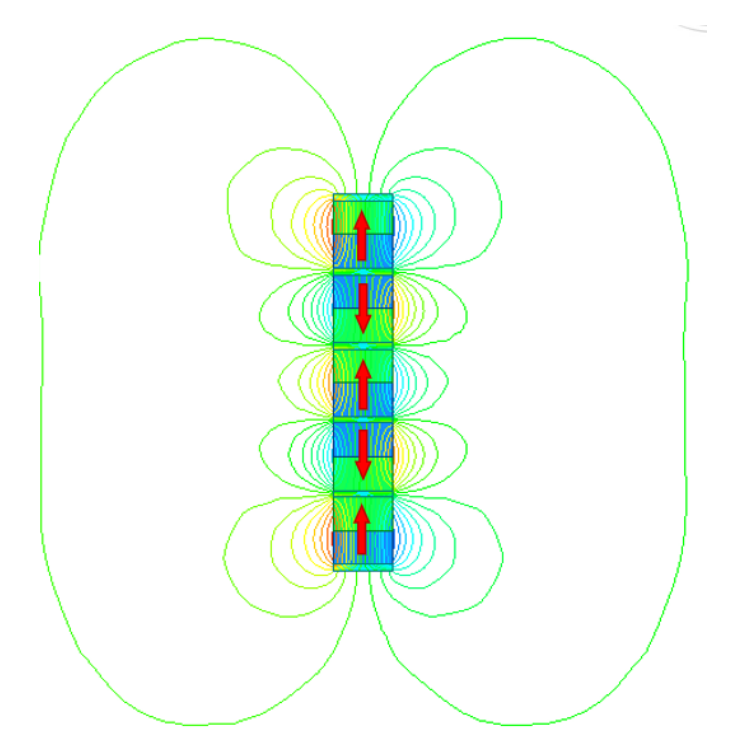 Common Designs of Magnetic Rods and Magnetic Field Distribution ...